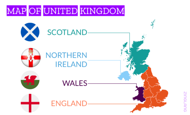 Languages Of The UK - Scots | Top 10 Immigrant Languages