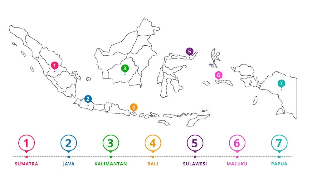 Languages Of Indonesia | Dialects Of Popular 5 Islands